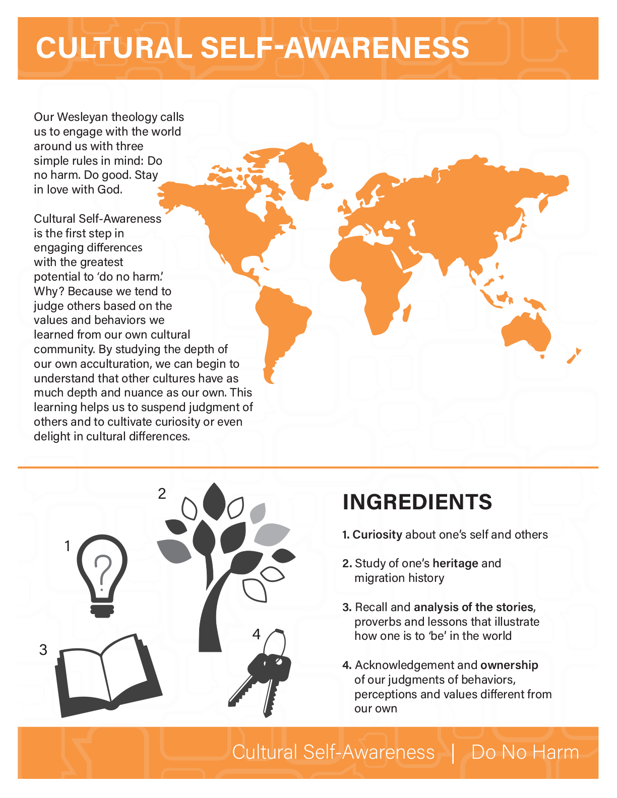 Cultural Self Awareness Recipe – Greater Northwest Area of The United ...